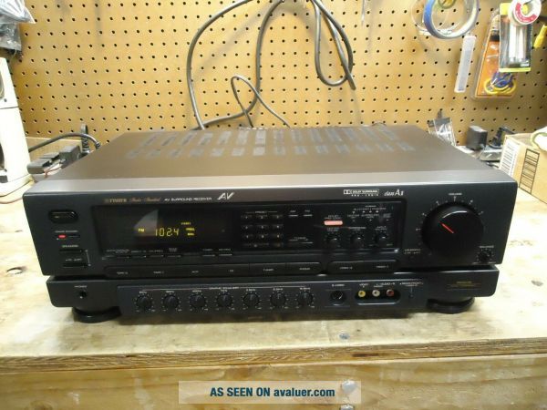 Vintage RARE Fisher Studio Standard RS - 9235 A/V Receiver W/REMOTE A ...