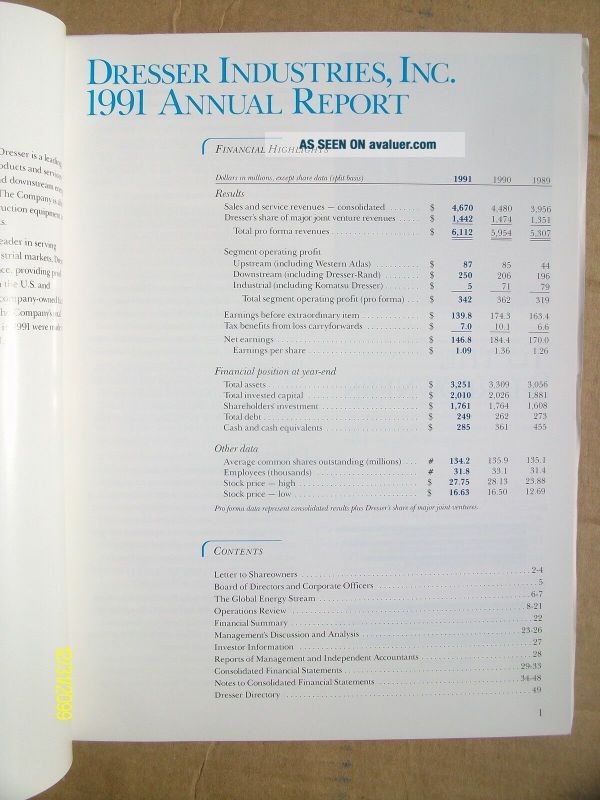 Rare Vintage 1991 Dresser Industries Annual Report Booklet 48 - Pages ...