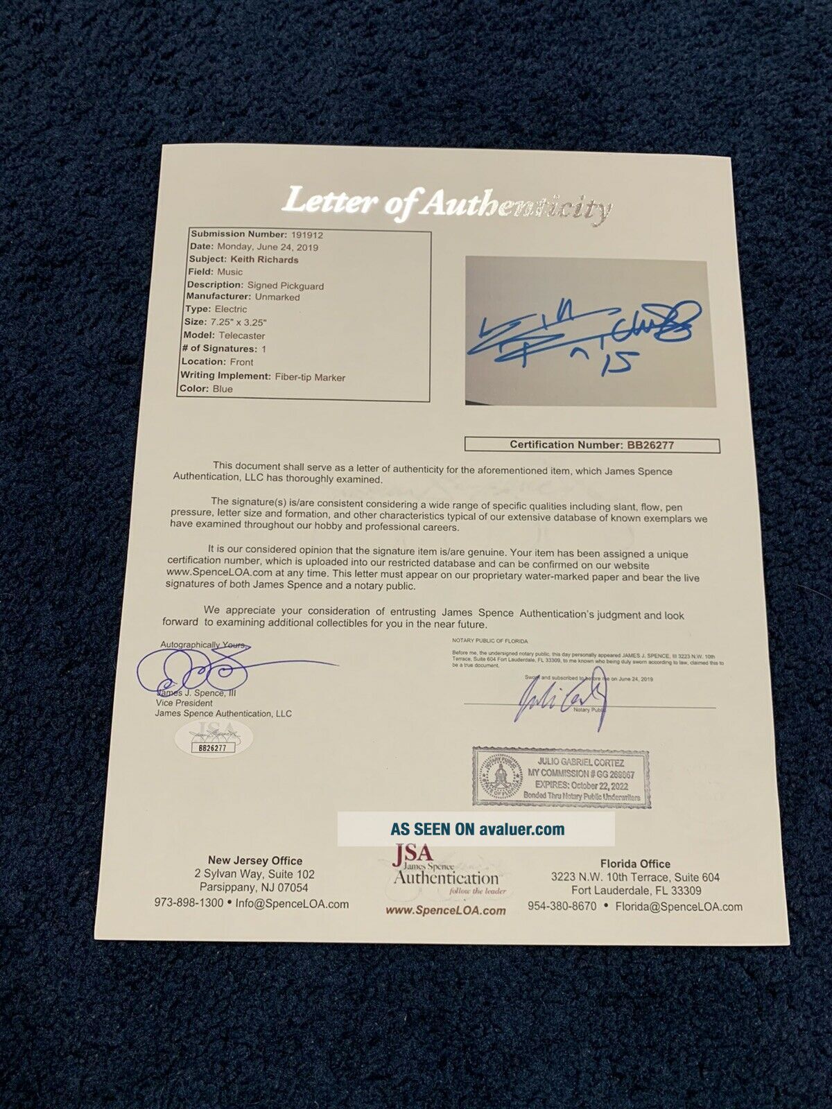 Rare Keith Richards Rolling Stones Signed Fender Tele Guitar JSA ...