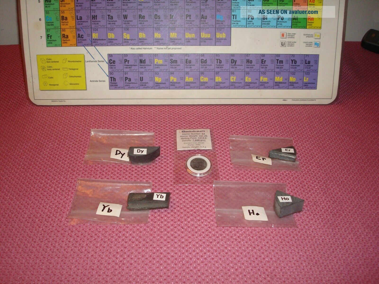 RARE EARTH PERIODIC ELEMENT SAMPLES | #42969854