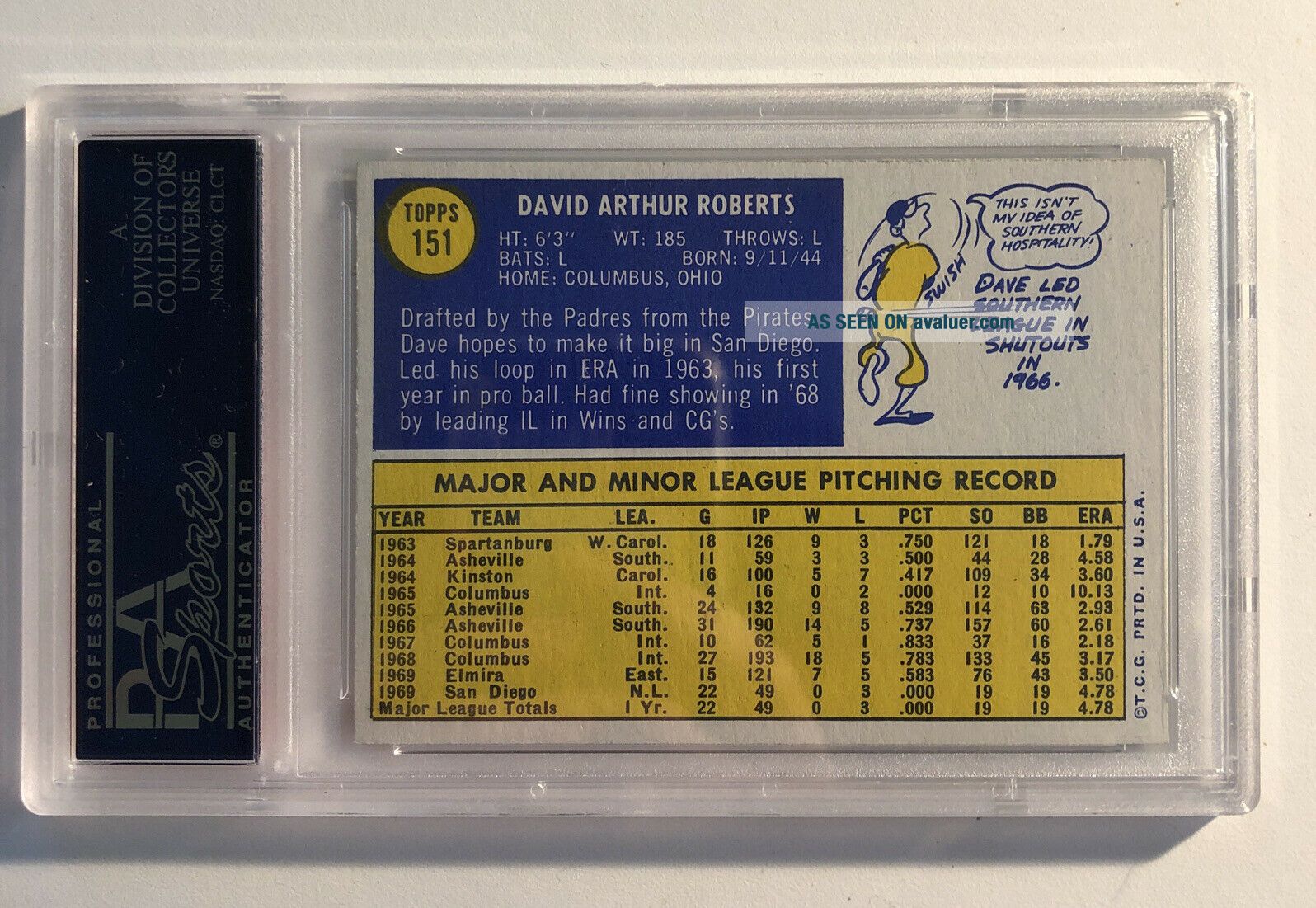 1970 Topps Dave Roberts San Diego Padres PSA NM - MT 8 Vintage Baseball ...
